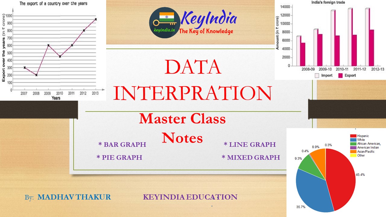 Data Interpretation Master Class Note of BAR GRAPH, LINE GRAPH, PIE ...